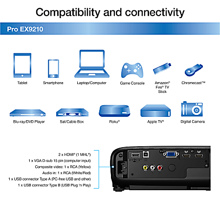 Epson Pro EX9210 WUXGA 3LCD Projector V11H841020 - Office Depot