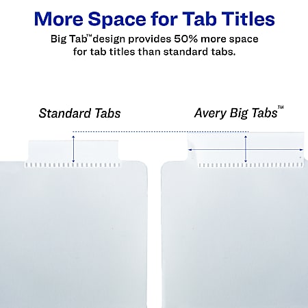 avery tabs template 11124