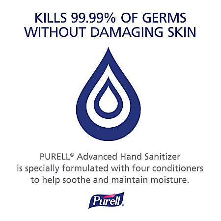PURELL® Advanced Hand Sanitizer Refreshing Gel, Clean Scent, 12 fl oz ...