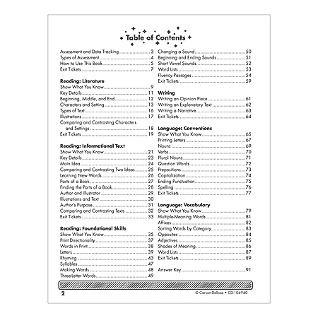 Carson Dellosa Instant Assessments For Data Tracking Language Arts ...