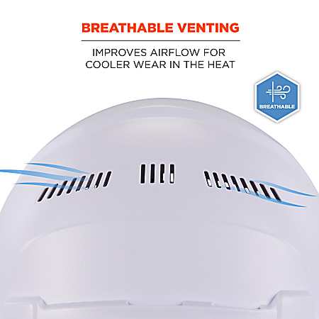 Ergodyne Skullerz 8966 Lightweight Cap Style Vented Hard Hat White ...