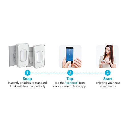 Switchmate Smart Light Wireless Rocker Switch White - Office Depot