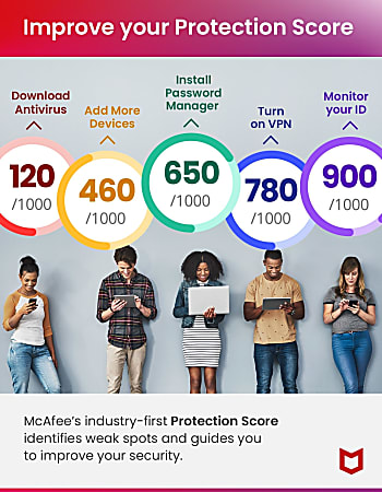 McAfee Premium Antivirus Internet Security Software Individual For ...