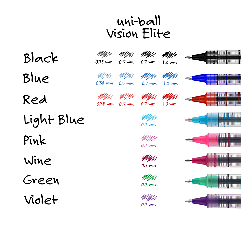 uni ball Vision Rollerball Pens Fine Point 0.7 mm Assorted Barrels ...