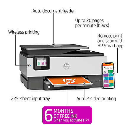 HP OfficeJet Pro 8025e Wireless All in One Color Printer with 6 months ...