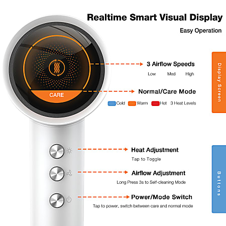 TORRAS Stream 1600 Watt High Speed Hair Dryer Compact 10 1116 L x 3 34 ...