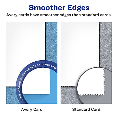 Avery Printable Cards 95282 MWC25 Rectangle 8.5 x 11 Matte White Pack ...