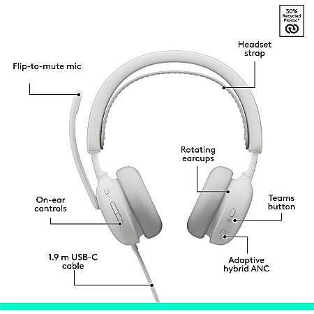 Logitech Zone Wired 2 Headset Teams 981001610 - Office Depot