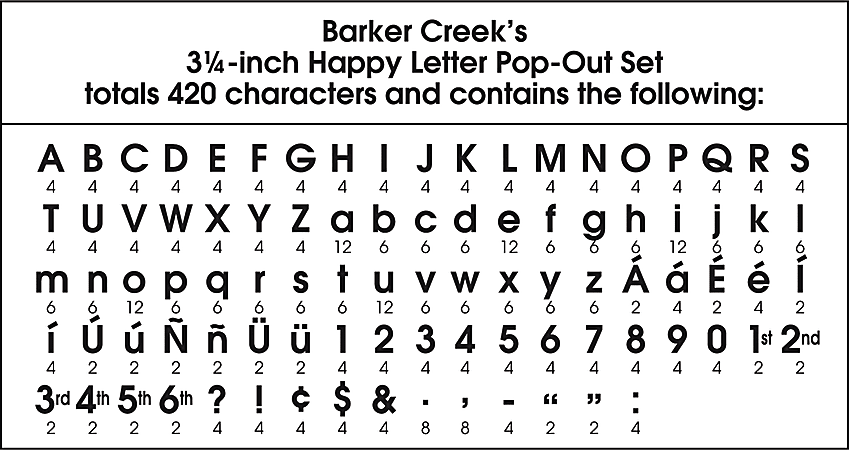 Barker Creek Letter Pop Outs 3 14 Happy Pack Of 420 - Office Depot