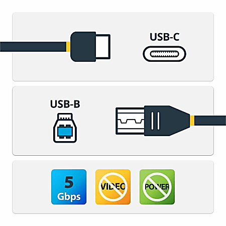 StarTech.com 2m 6 ft USB C to USB B Printer Cable MM USB 3.0 5Gbps USB ...