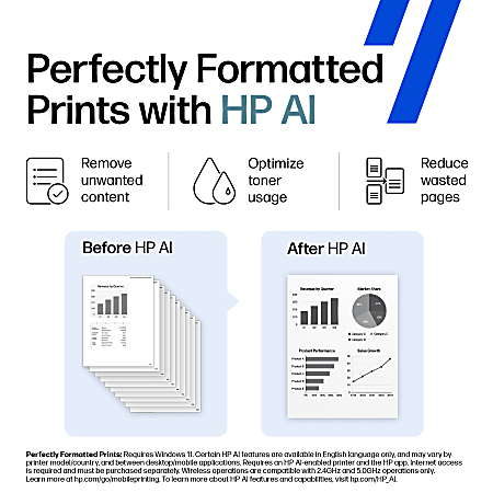HP LaserJet M110w Wireless Printer Print Fast speeds Easy setup Mobile ...