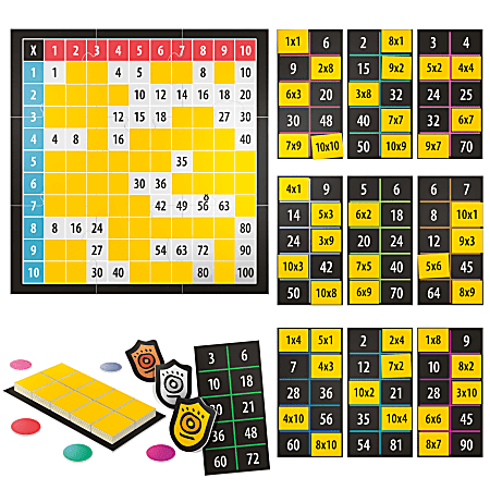 Headu First Multiplication Game Grade 1 5 - Office Depot