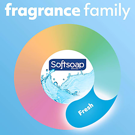 Softsoap Liquid Hand Soap Refill Fresh Aquarium Scent 50 Oz Bottle ...