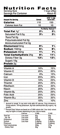 Kelloggs Froot Loops Cereal 43.6 Oz Box - Office Depot