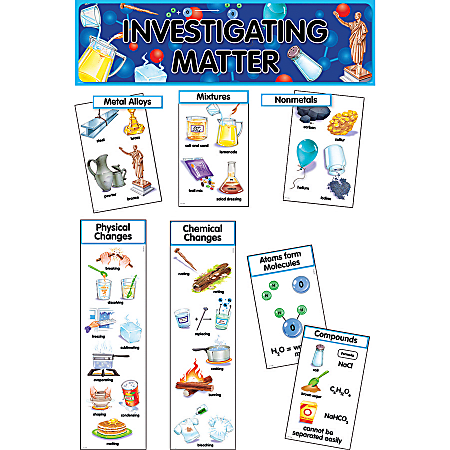 Creative Teaching Press Mini Bulletin Board Set Investigating Matter ...