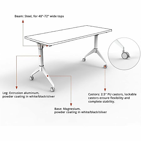 Lorell Training Table Base White Folding Base 2 Legs 29.50 H Assembly ...
