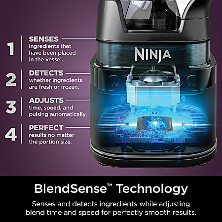 Ninja Detect Kitchen System Power Blender Processor Pro With BlendSense ...