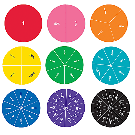 Learning Resources Double Sided Magnetic Fraction Circles 7 12 Grades 1 ...