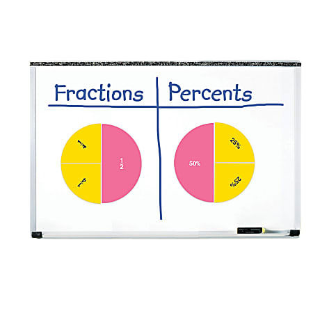 Learning Resources Double Sided Magnetic Fraction Circles 7 12 Grades 1 ...