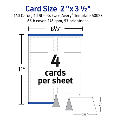 blank card sizes