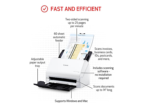 Canon imageFORMULA R30 Document scanner Contact Image Sensor CIS Duplex ...