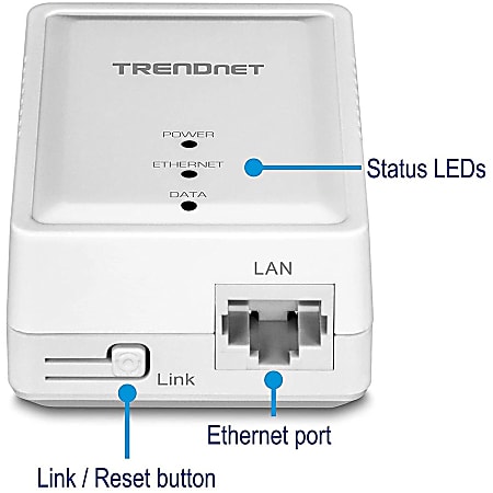 TRENDnet Powerline 500 AV Nano Adapter Kit Includes 2x TPL 406E ...
