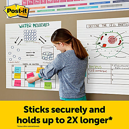 Post it Super Sticky Easel Pads 25 x 30 2 Pads 30 SheetsPad Lined ...