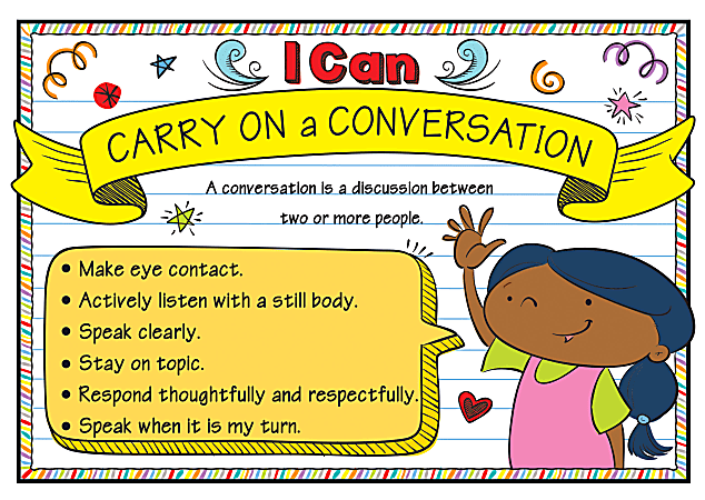 Carson Dellosa Speaking And Listening Strategies Bulletin Board Set ...