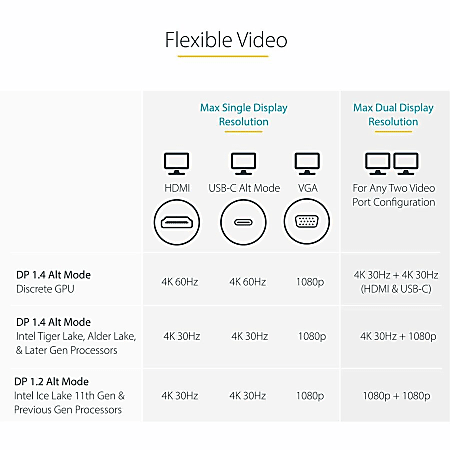 StarTech Com USB C Multiport Adapter WUSB C DP Alt Mode Office Depot