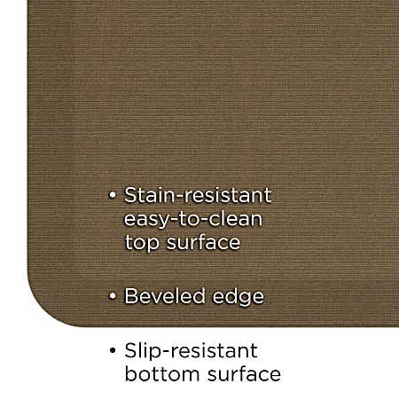 GelPro Designer Comfort Polyurethane Anti Fatigue Mat For Hard Floors ...