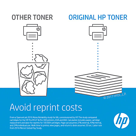 HP 37A Black Toner Cartridges Pack Of 2 CF237A - Office Depot