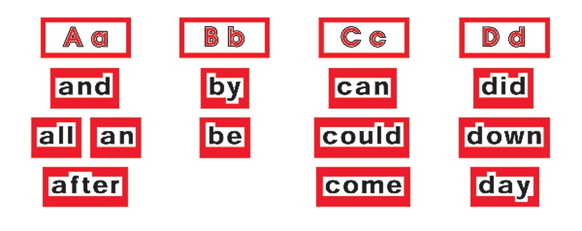 Scholastic Word Wall Word Cards High Frequency Words Level 1 8 12 x 11 ...