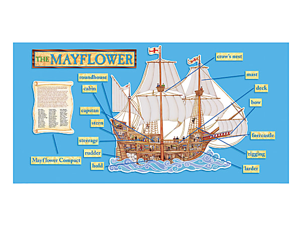 Scholastic Mayflower Bulletin Board Set Blue Grades 4 8 - Office Depot