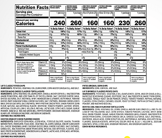 Frito Lay Variety Pack Classic Chips 1.0 Oz Pack of 30 Bags - Office Depot