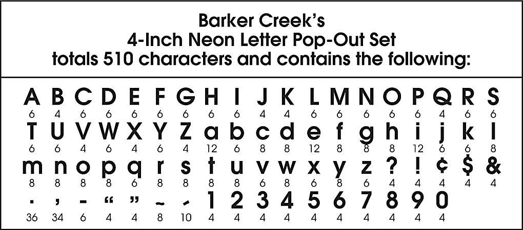 Barker Creek Letter Pop Outs 4 Neon Pack Of 510 - Office Depot