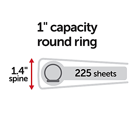 Office Depot Brand 3 Ring Durable View Binder 1 Round Rings Baby Blue ...