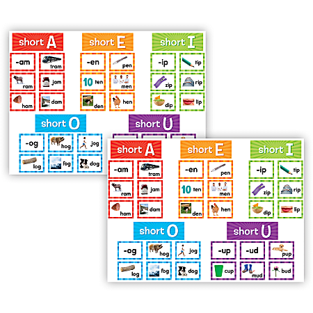 Teacher Created Resources Short Vowels Pocket Chart Cards 205 Pieces ...