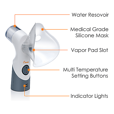 Crane Cordless Steam Inhaler 1 12 x 6 12 x 2 White - Office Depot