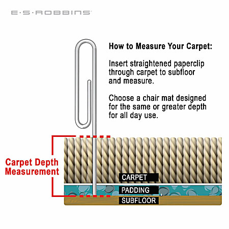 ES Robbins TrendSetter Vinyl Chair Mat For Medium Pile Carpet 36 x 48 ...