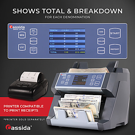 Cassida Business Grade Money Counter With UVMGIR Counterfeit Detection ...