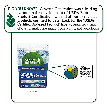 Seventh Generation Natural Dishwasher Detergent Packs 20 Packs Per ...