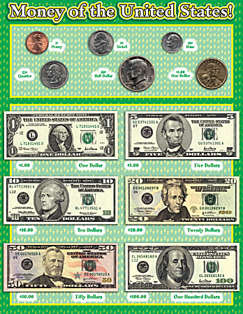 Scholastic Money Chart 17 x 22 - Office Depot