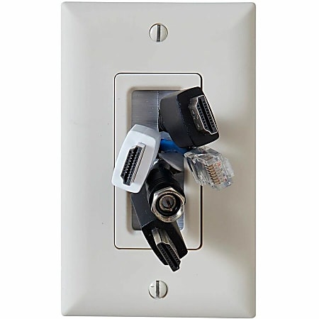 Sanus In Wall Cable Management Kit 2 Brush Wall Plates White Wall Plate ...