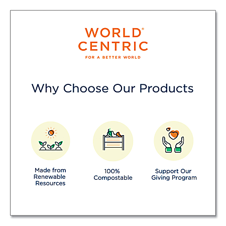 World Centric Fiber Container Lids Bowl 7 12 Clear Carton Of 300 Lids ...