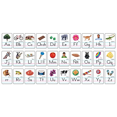 TREND Bulletin Board Set Franja Ilustrada Del Alfabeto 5 78 x 8 14 ...