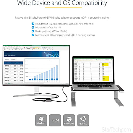 StarTech.com Mini DisplayPort to HDMI Adapter mDP to HDMI Adapter ...