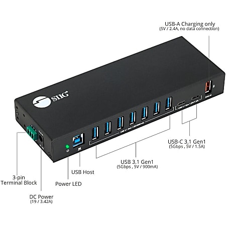 SIIG 10 Port Industrial USB 3.1 Gen 1 Hub with Dual USB C 65W Charging ...
