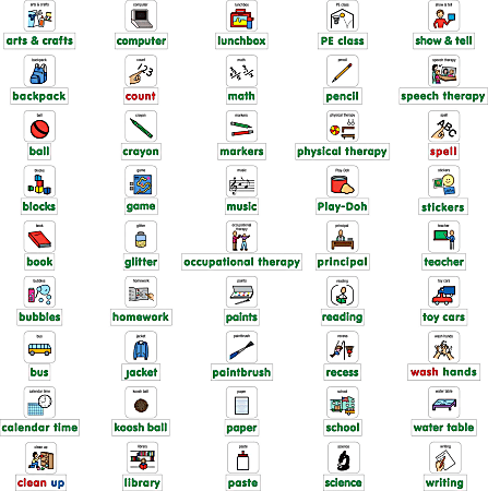 guess the brand level 90