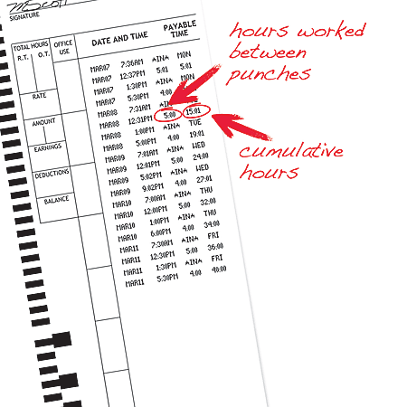 Pyramid Time System 100PK Authentic Time Cards 44100 10 4410010 ...