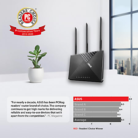 ASUS AC1750 Dual Band Wireless Router RT AC65 - Office Depot